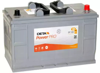 Battery for HYUNDAI i30 (GD) - List of the Best Car Batteries for HYUNDAI